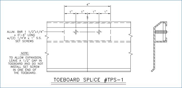 TPS-1 - Toeboard SPLICE BAR – Thompson Fabricating LLC
